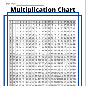 Rainbow 20x20 Multiplication Chart Printable Pack - Etsy