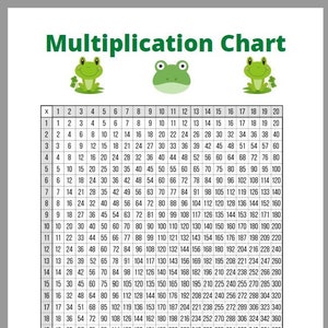20x20 Multiplication Chart Printable Pack | Etsy