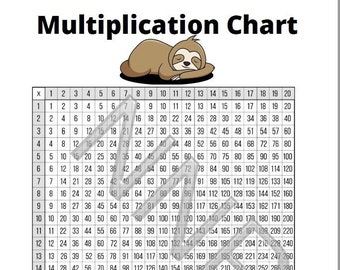 Dragon Theme 20x20 Multiplication Chart Printable - Etsy