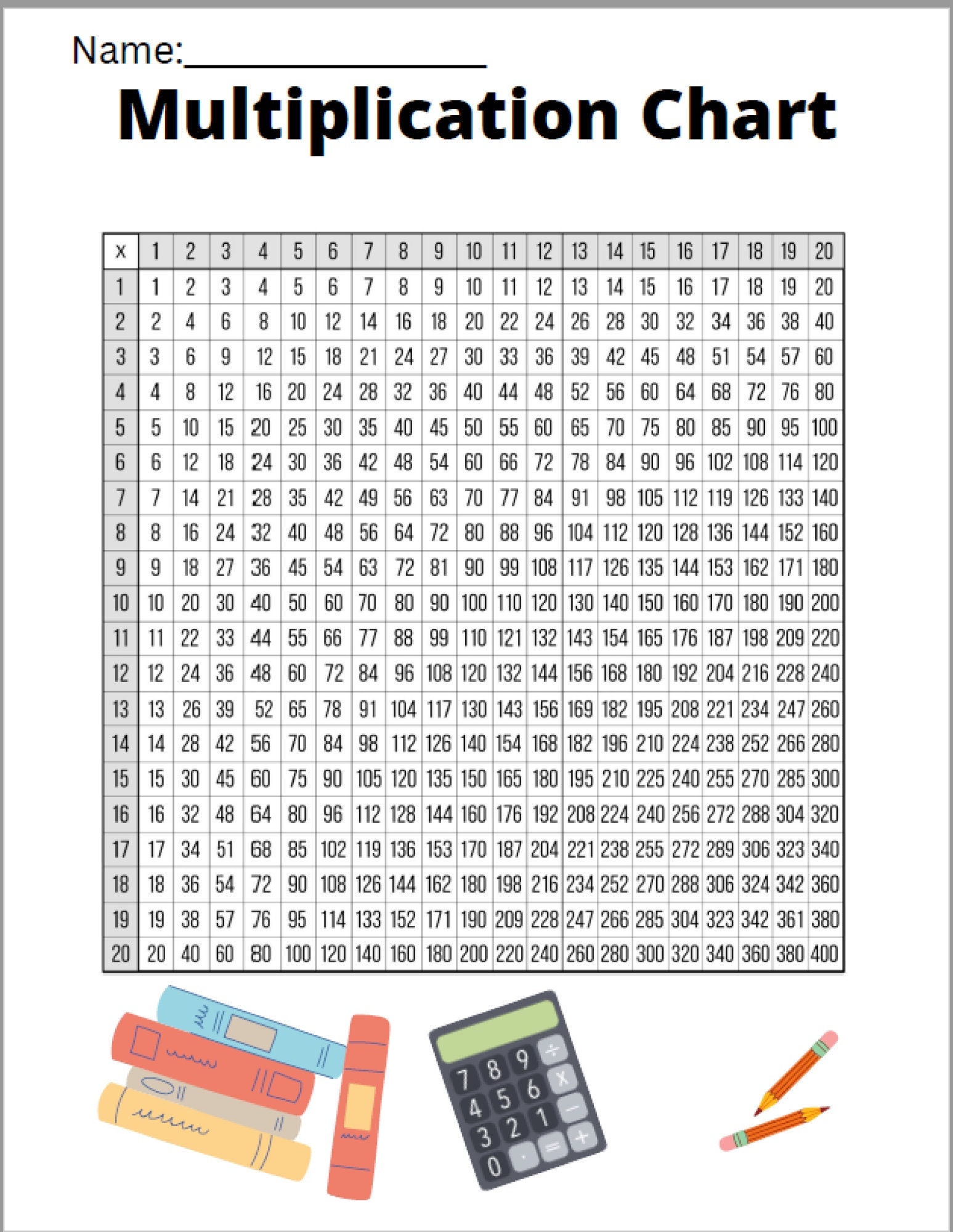 School Theme 20x20 Multiplication Chart Printable - Etsy