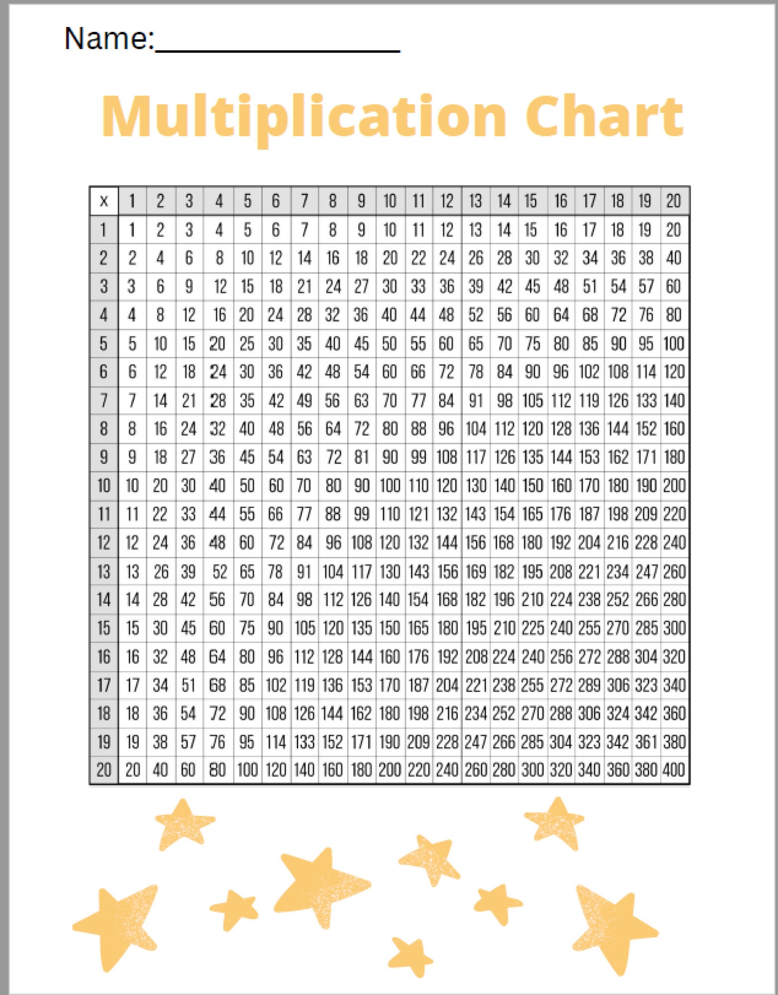 Gold Star Theme 20x20 Multiplication Chart Printable - Etsy