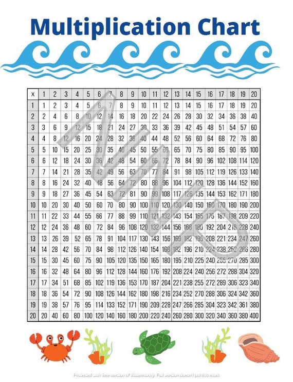 Multiplication Table 20x20