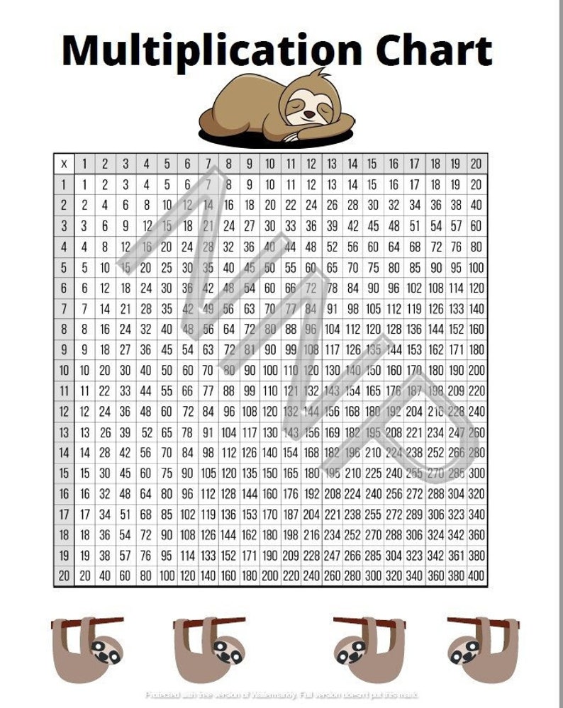 Sloth 20x20 Printable Multiplication Chart - Etsy