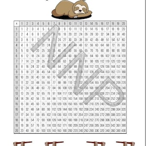 20x20 Multiplication Chart Printable Pack - Etsy