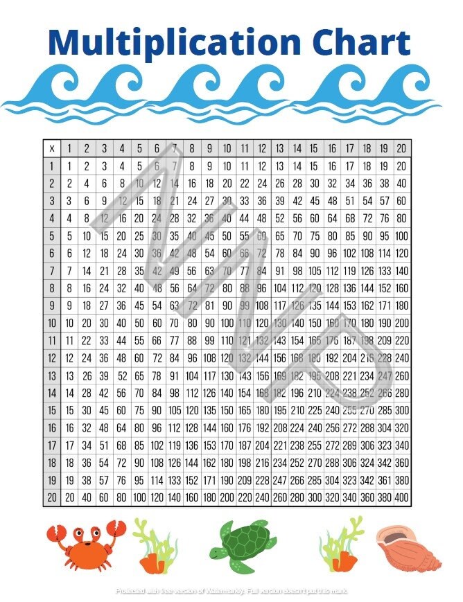 20x20 Multiplication Chart Printable Pack - Etsy