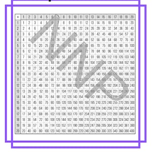 Rainbow 20x20 Multiplication Chart Printable Pack - Etsy