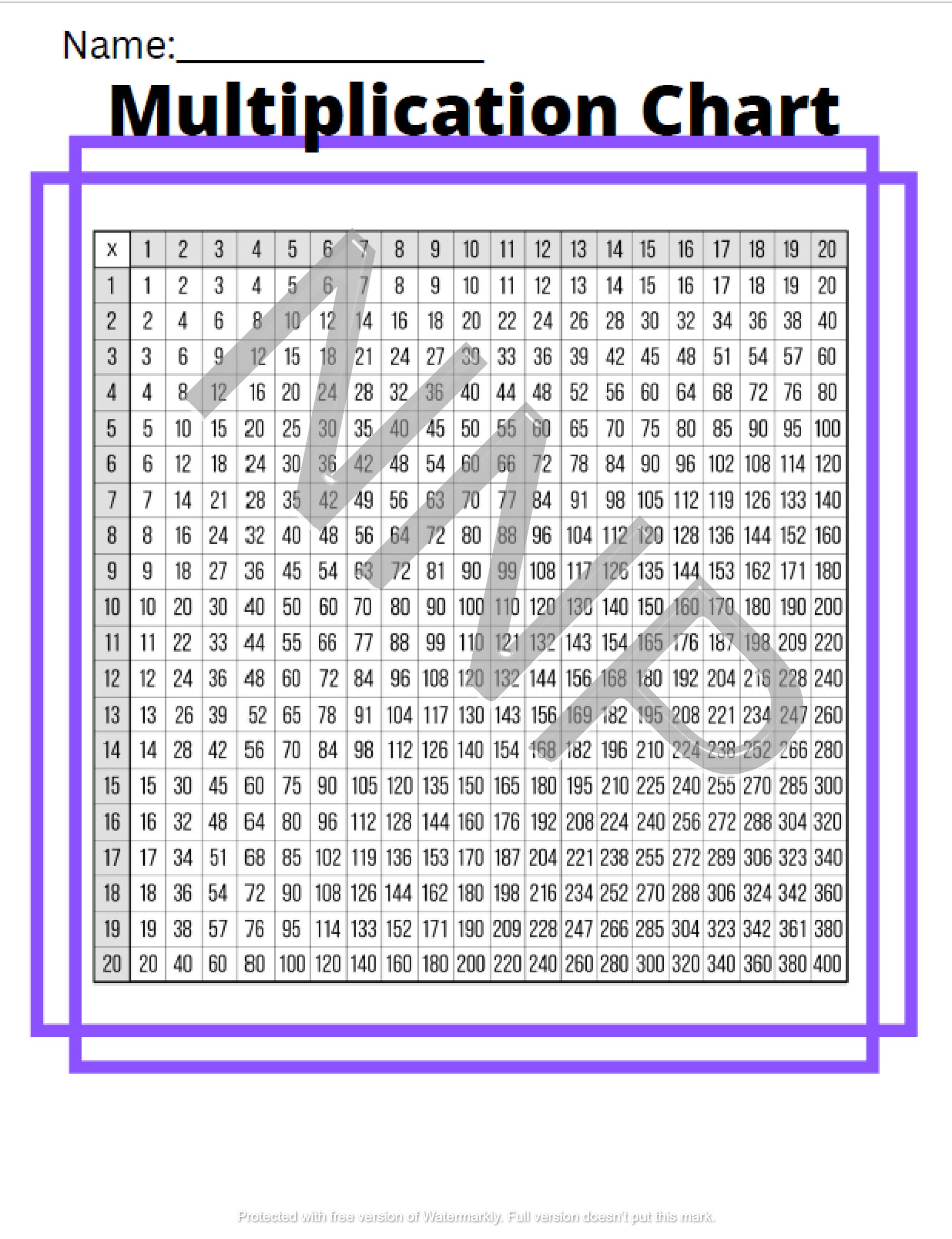 Rainbow 20x20 Multiplication Chart Printable Pack - Etsy