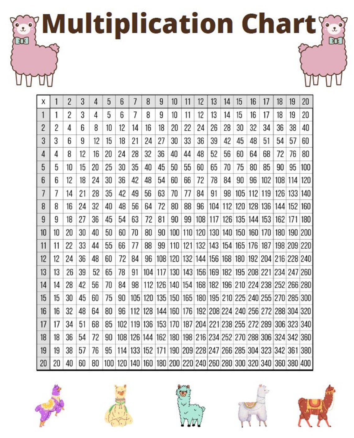 20x20 Multiplication Chart Printable Pack | Etsy