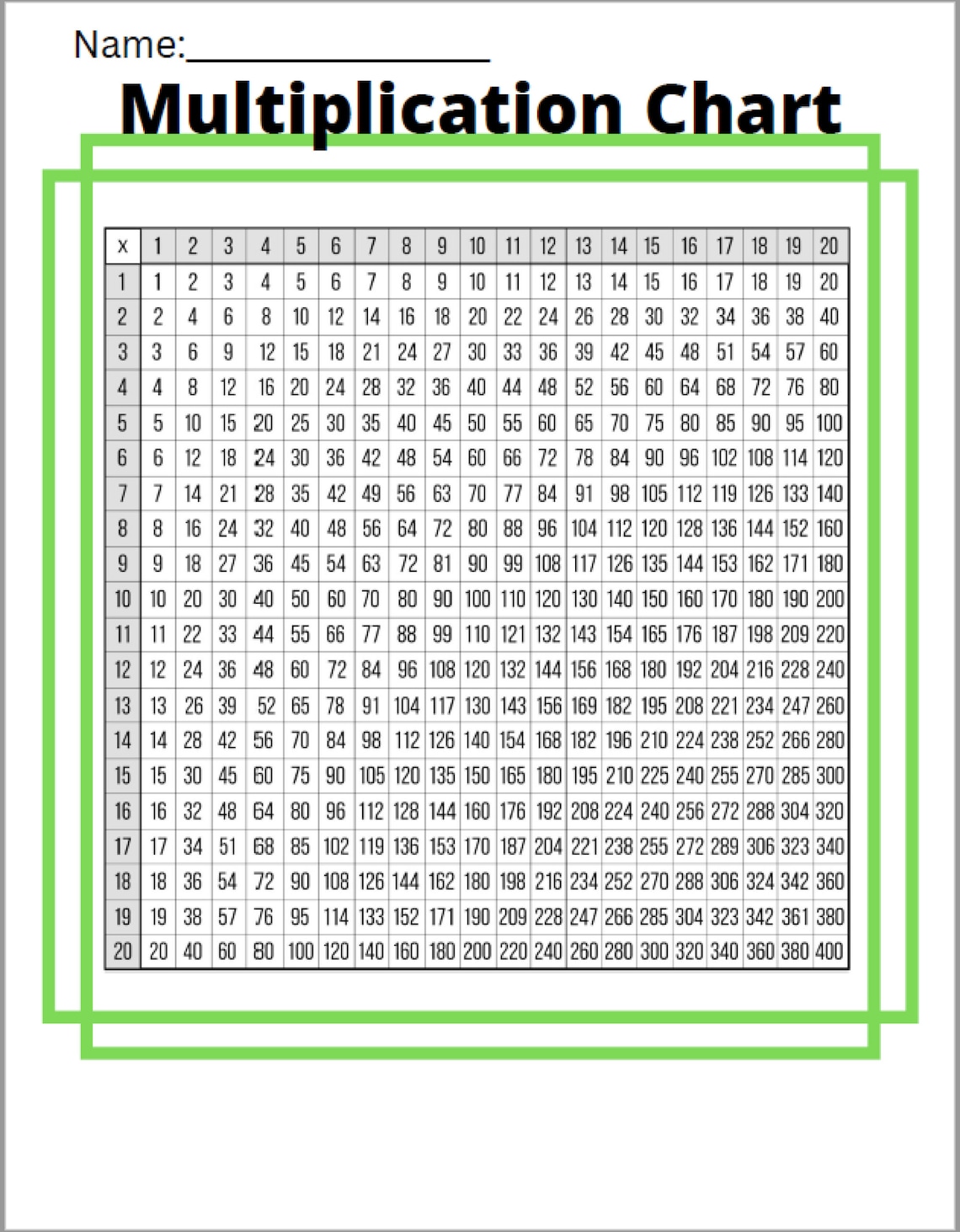 Rainbow 20x20 Multiplication Chart Printable Pack - Etsy
