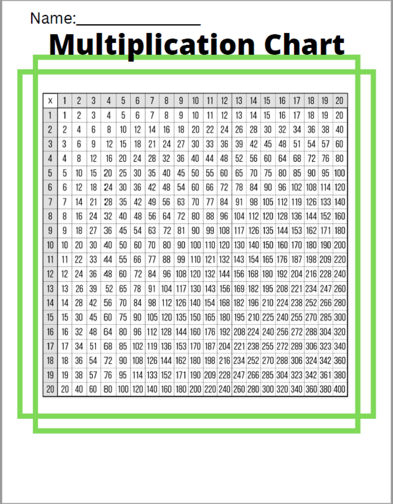 Rainbow 20x20 Multiplication Chart Printable Pack - Etsy