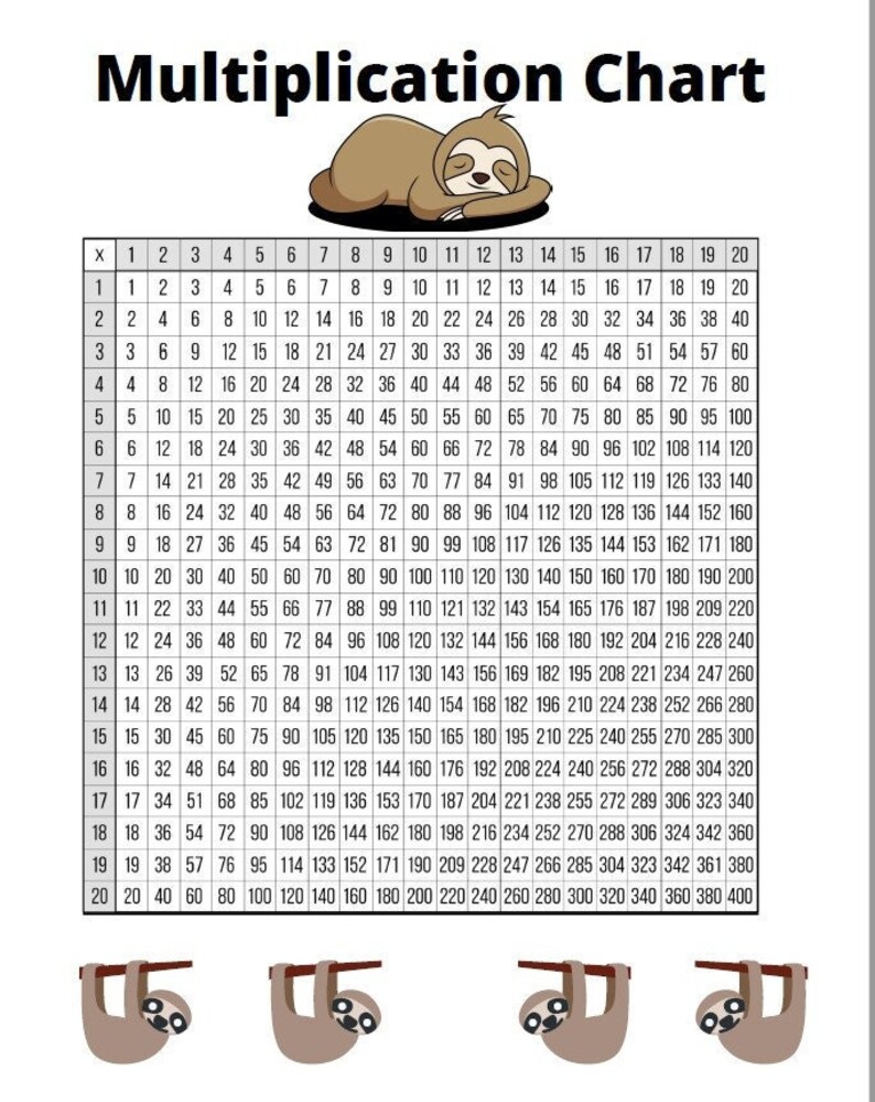Sloth 20x20 Printable Multiplication Chart - Etsy