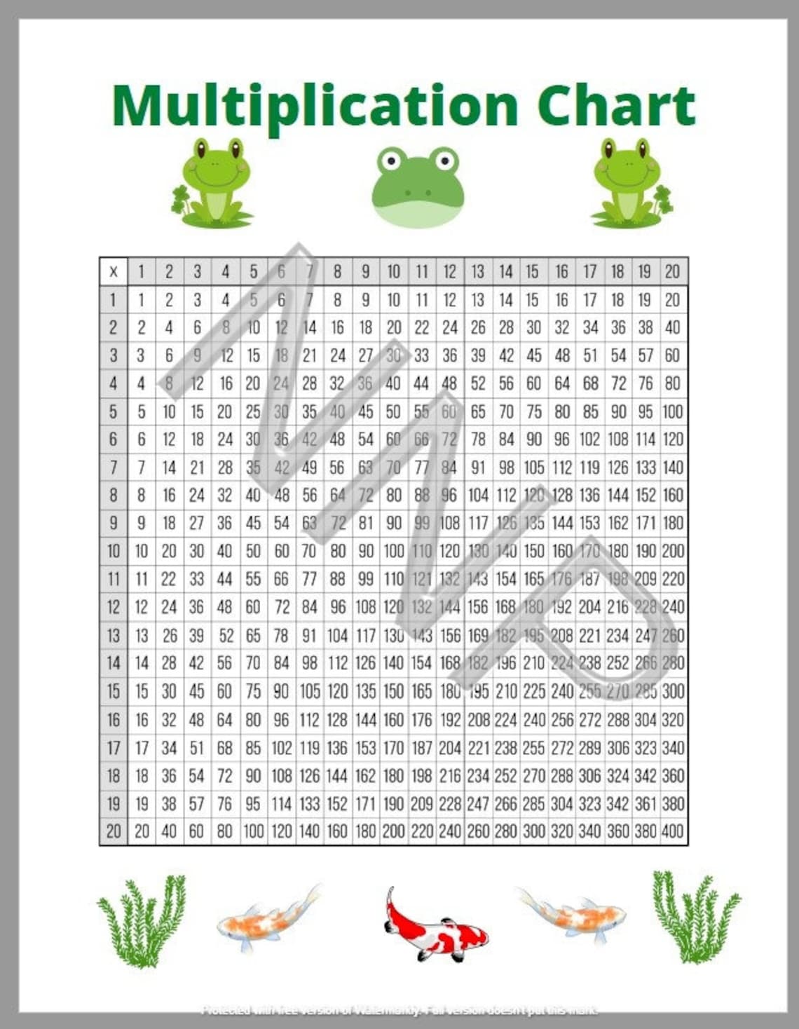 20x20 Multiplication Chart Printable Pack - Etsy
