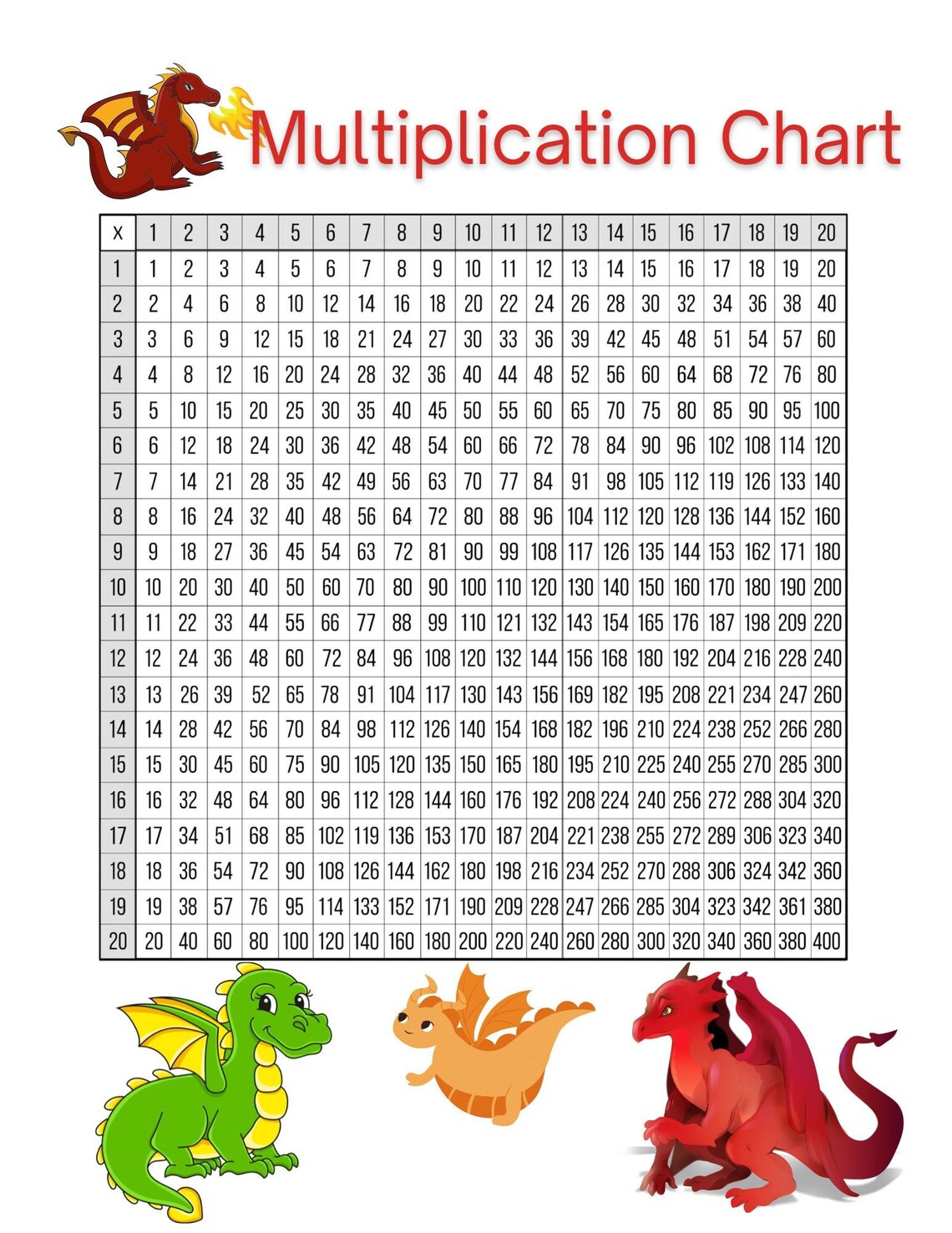 Dragon Theme 20x20 Multiplication Chart Printable - Etsy