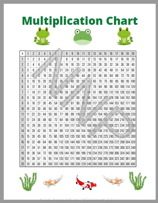 Pond Theme 20x20 Multiplication Chart Printable - Etsy