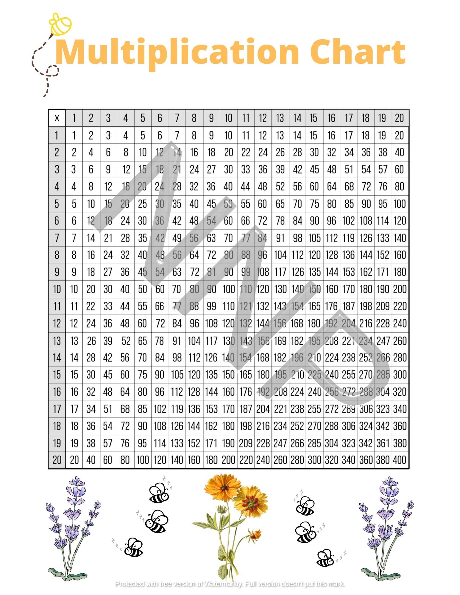 Multiplication Table 20x20