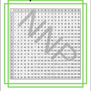 Rainbow 20x20 Multiplication Chart Printable Pack - Etsy
