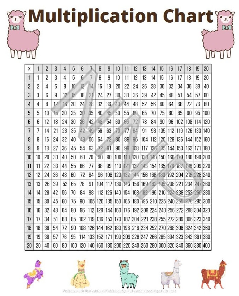 20x20 Multiplication Chart Printable Pack - Etsy