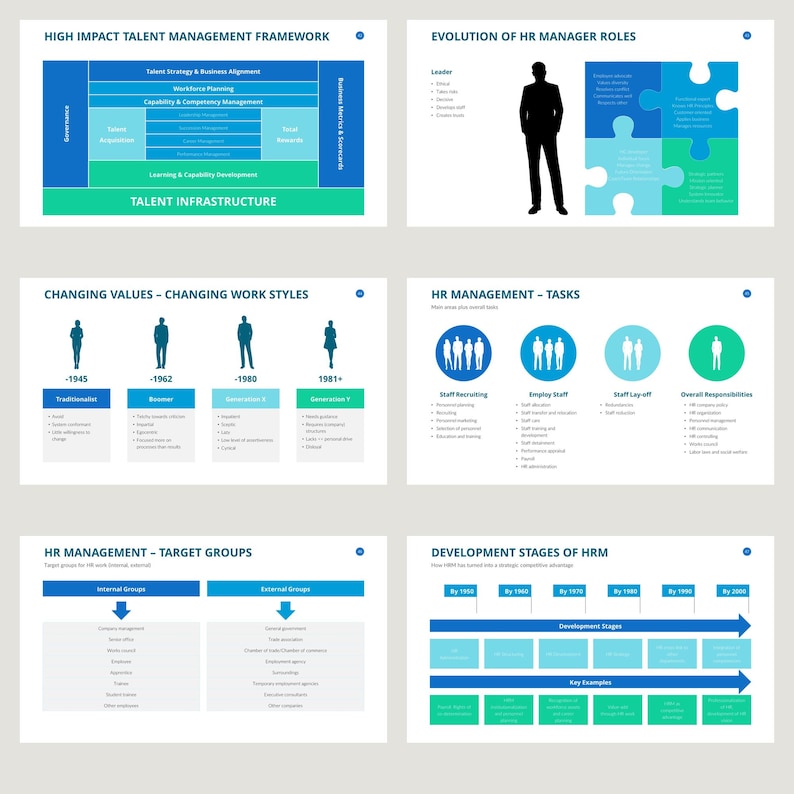 50-slide HR Infographics Presentation Template | Human Resources Data ...