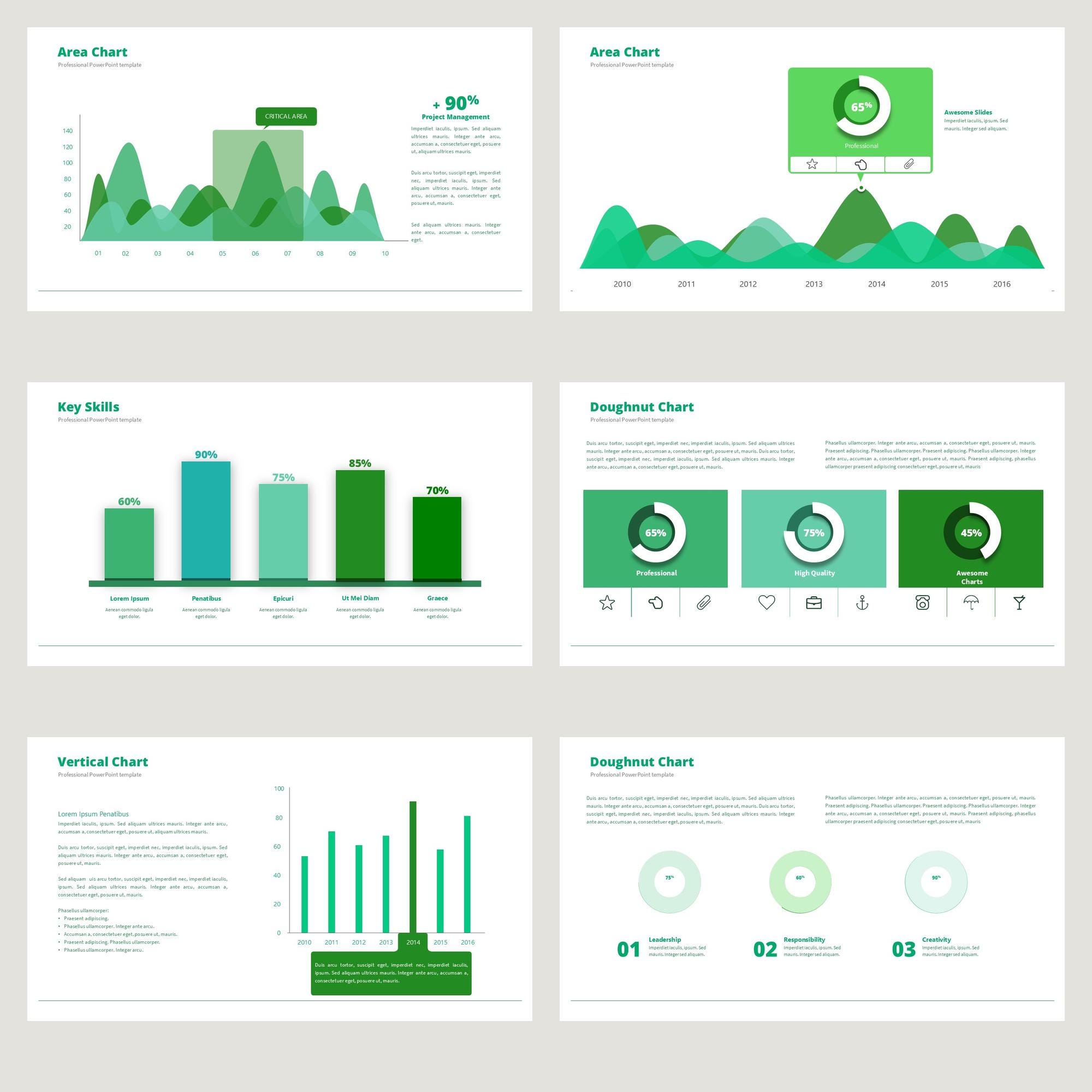 Business Strategy KPI Powerpoint Template: 40-slide Data Analysis Deck ...