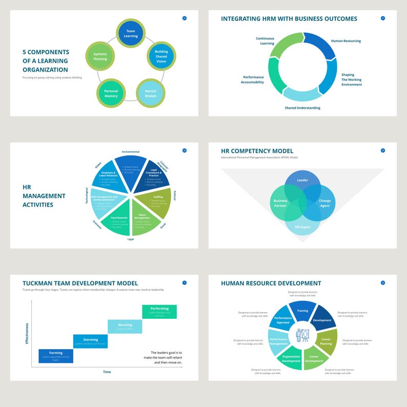 50-slide HR Infographics Presentation Template | Human Resources Data ...