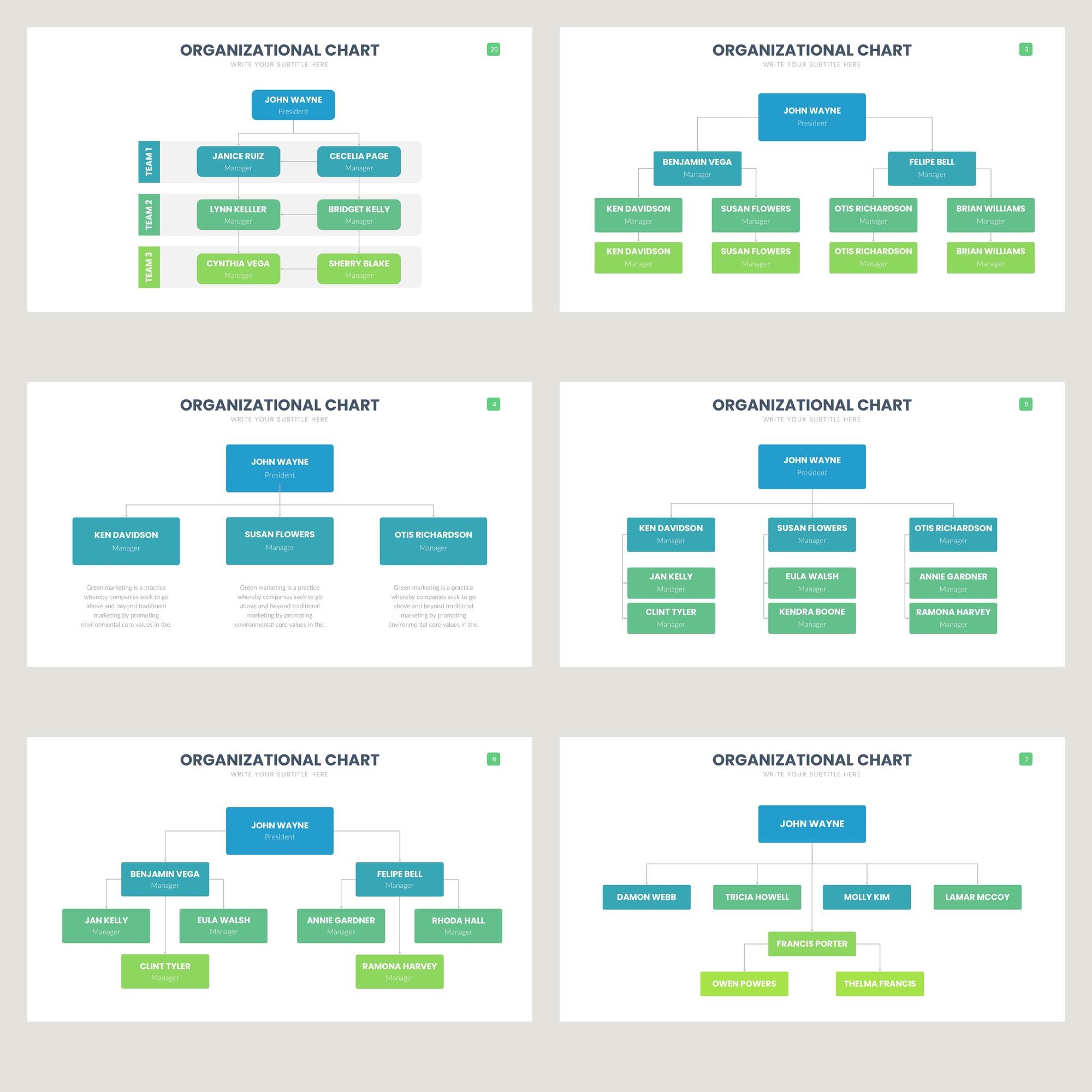 Editable Organizational Chart Template: 20 Corporate Slides (PPTX) - Etsy