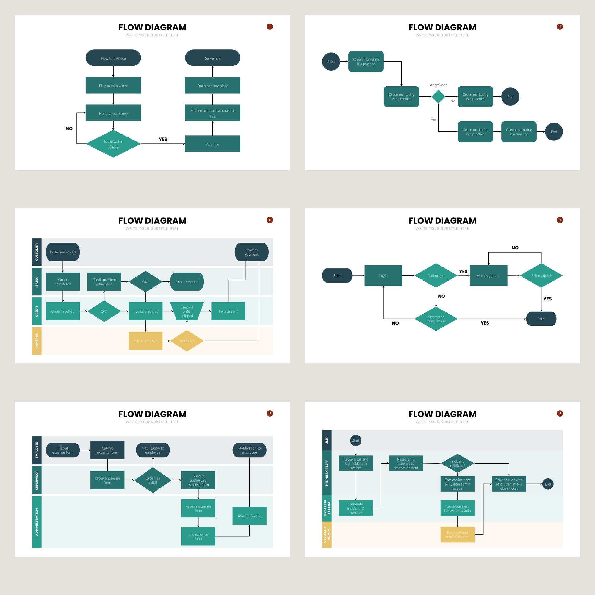 Workflow Logic Infographics Template: Editable Presentation (20-slide ...
