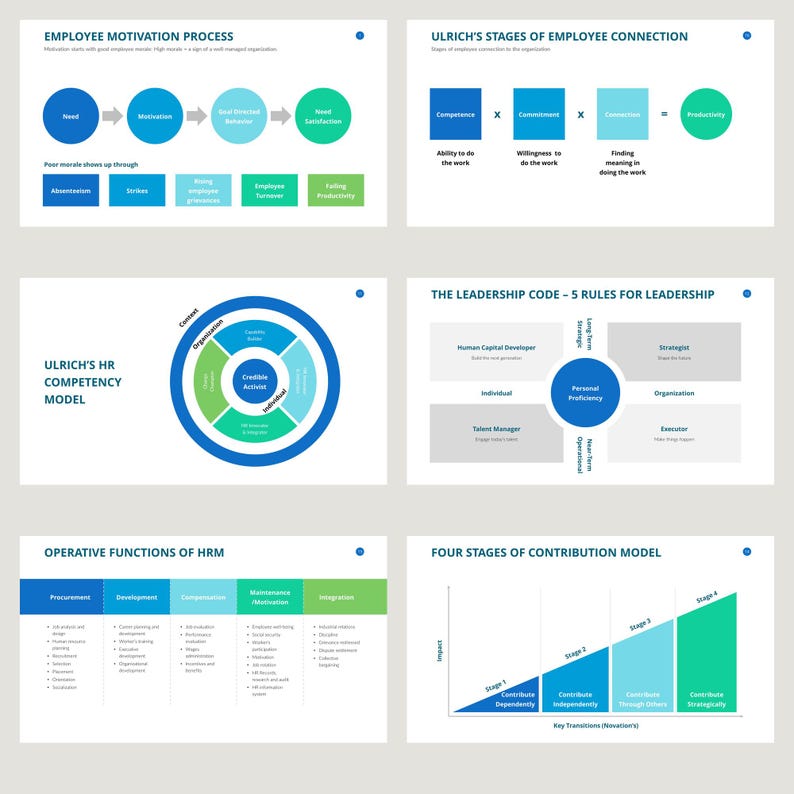 50-slide HR Infographics Presentation Template | Human Resources Data ...