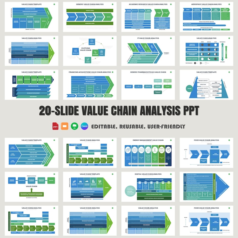 20-slide Value Chain Charts Data Analysis Data Science Template for Powerpoint, Google Slides ...