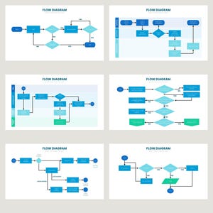 360-slide All-in-one Executive Business Presentation Template ...