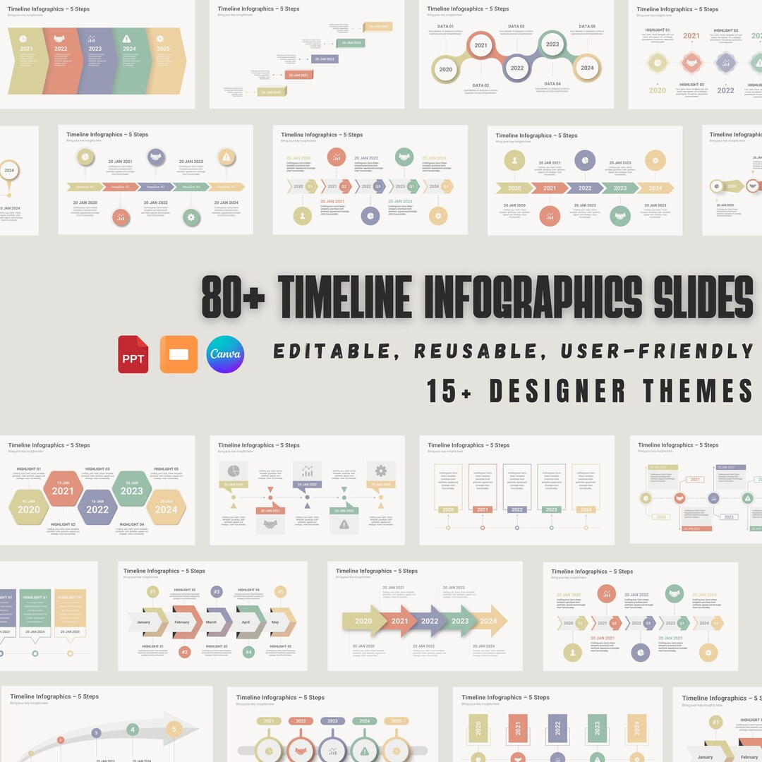 80 Editable Timeline Infographic Slides Perfect for Project Planning ...