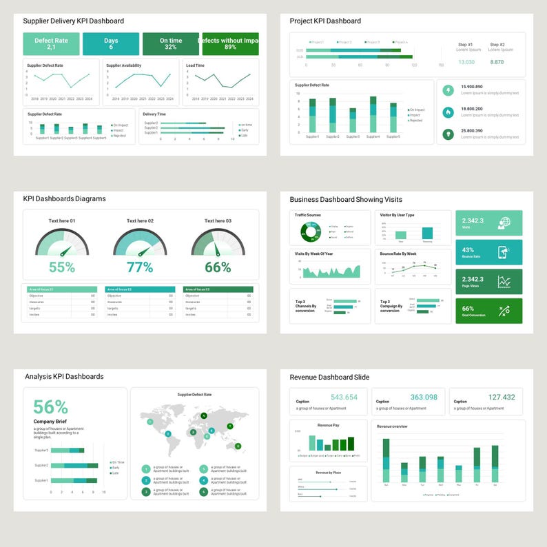 KPI Social Marketing Dashboard PPT Template: 40 Editable Slides ...