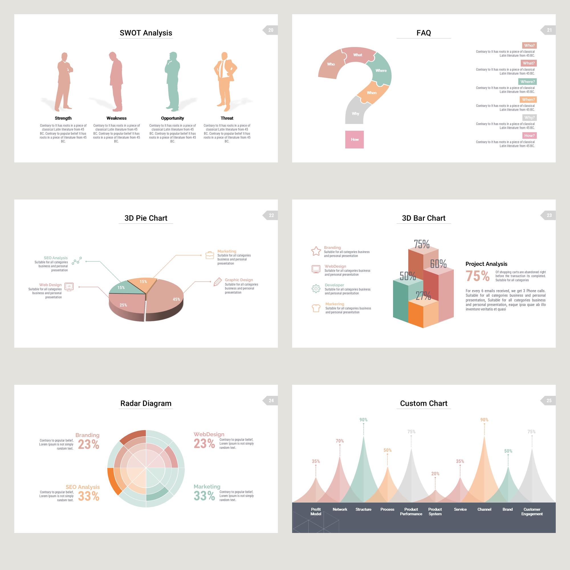 World Map Product Comparison Template: 39 Editable Slides (PPTX) - Etsy