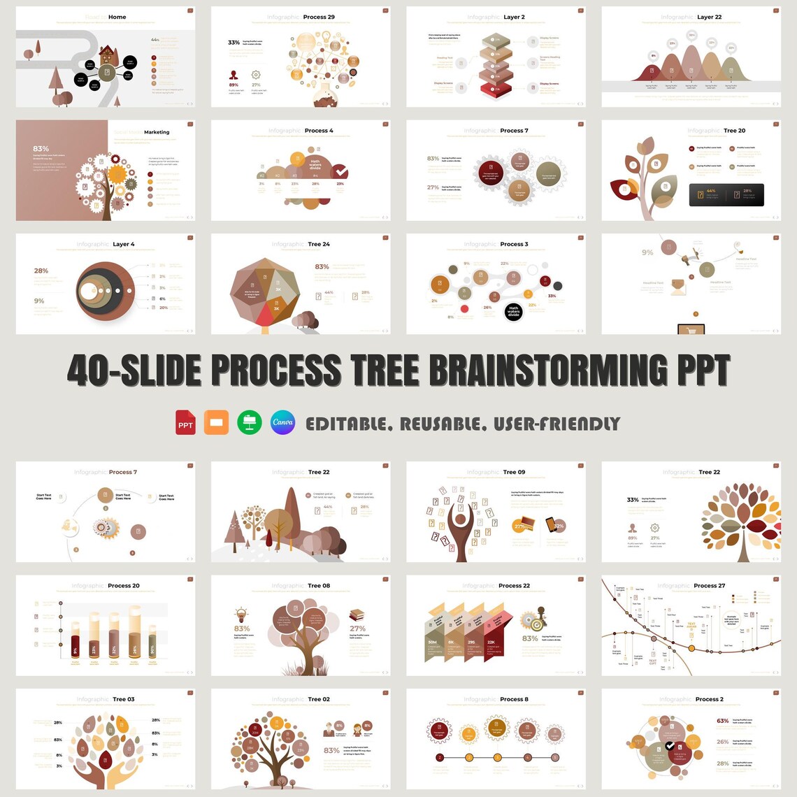 Process Tree Infographic: 40-slide Business Brainstorming Template ...
