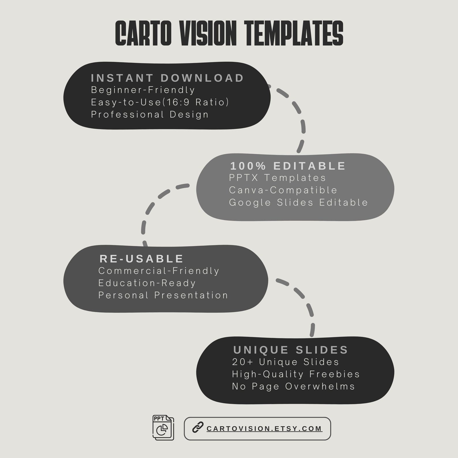 20-slide Customer Journey Infographics PPT Template | Roadmap, Customer ...