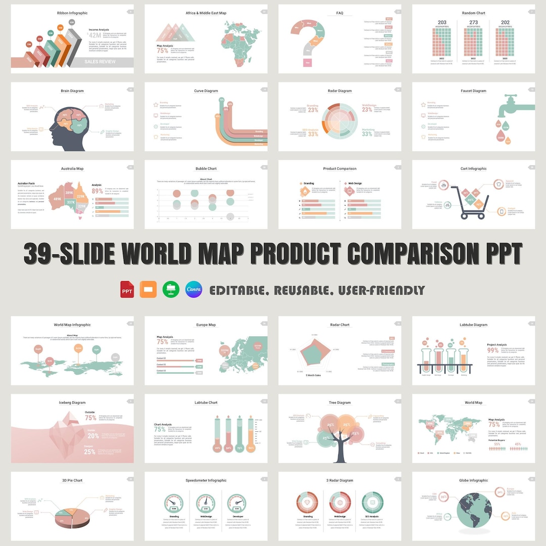 39-slide Chart Infographic World Map Product Comparison Template for ...