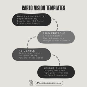 141-slide KPI Dashboard Report PPT Template | Digital Marketing, Social ...