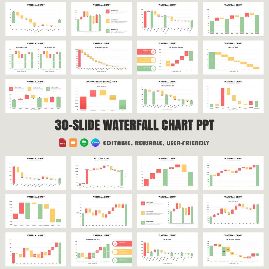 30-slide Waterfall Chart PPT Template | Data Analysis, Business ...