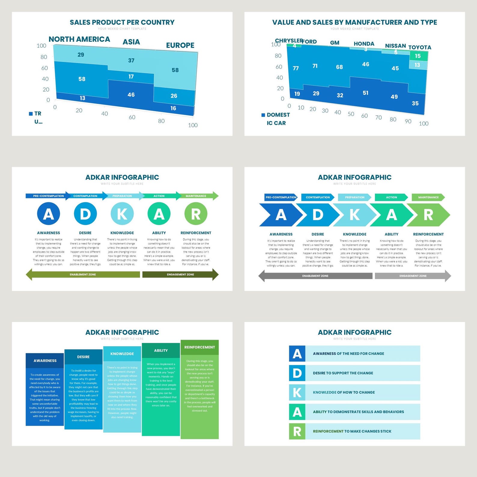 360-slide All-in-one Executive Business Presentation Template ...