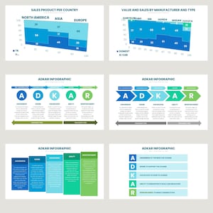 360-slide All-in-one Executive Business Presentation Template ...