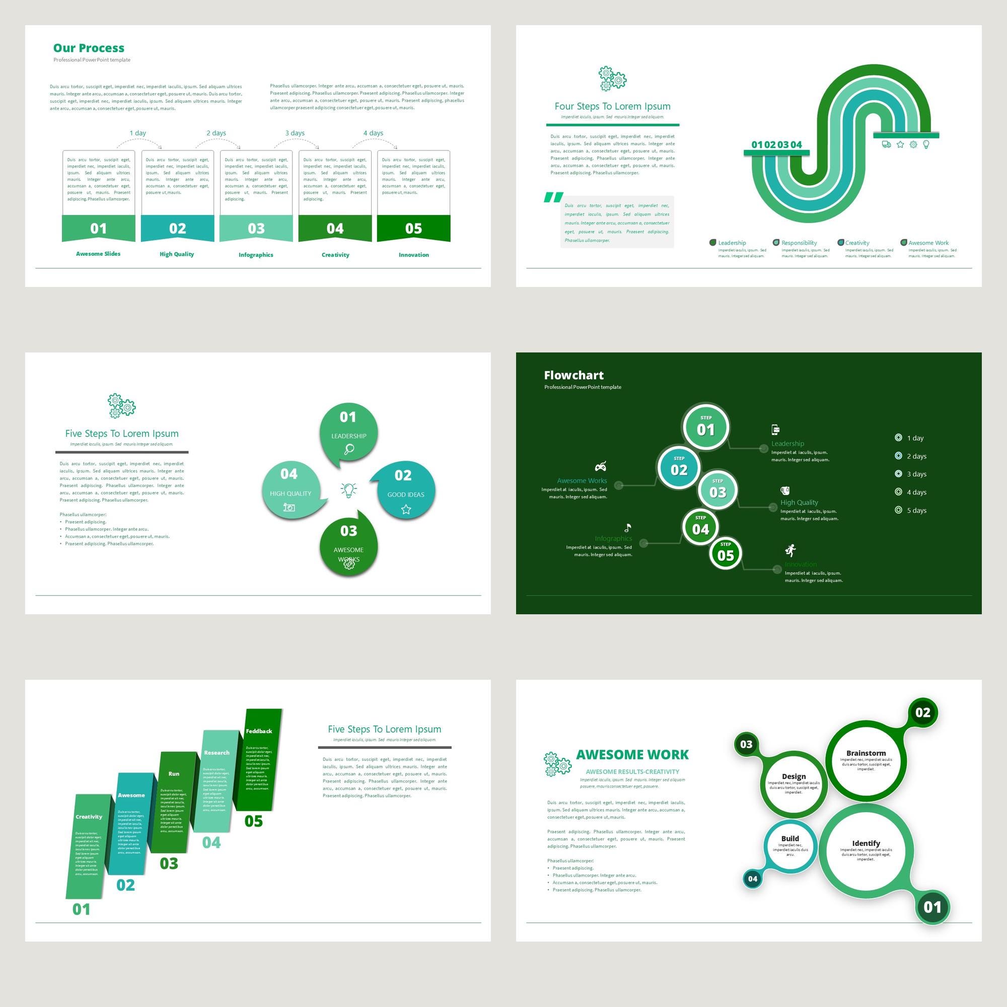 Business Strategy KPI Powerpoint Template: 40-slide Data Analysis Deck ...