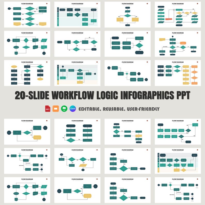 Workflow Logic Infographics Template: Editable Presentation (20-slide) - Etsy