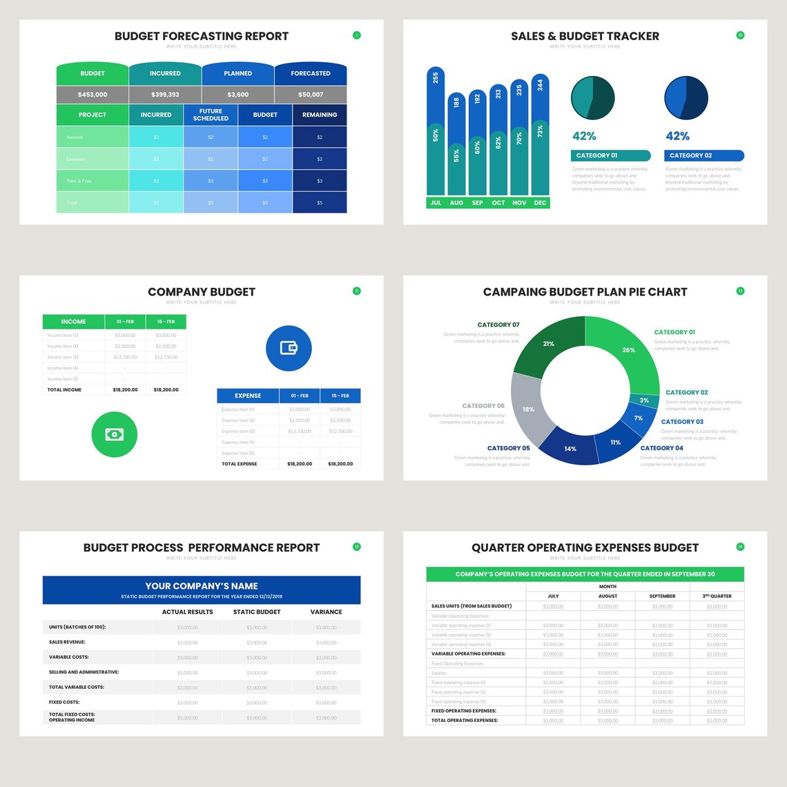 Budget Forecasting Powerpoint Template: Editable Financial Planning ...
