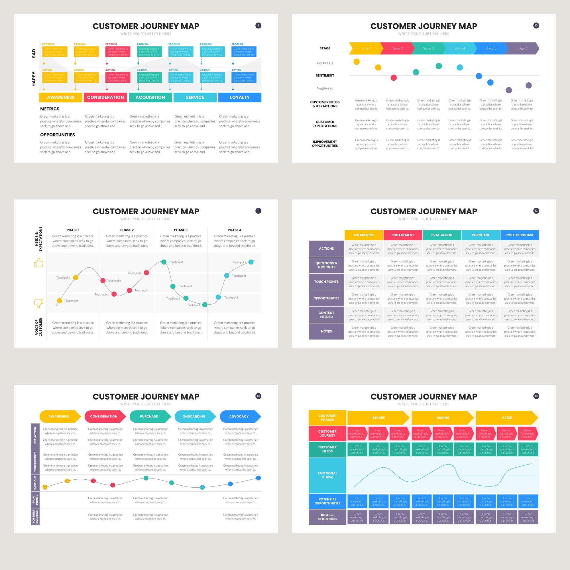20-slide Customer Journey Infographics PPT Template | Roadmap, Customer ...