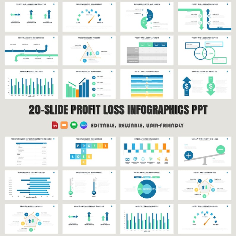 Profit Loss Powerpoint Template: Business Finance Tracker (20 Slides ...