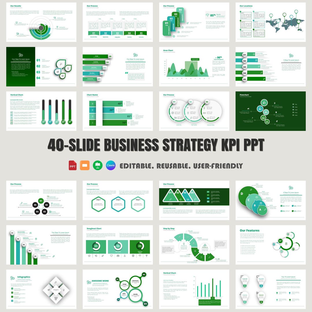 Business Strategy KPI Powerpoint Template: 40-slide Data Analysis Deck ...