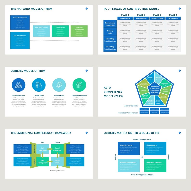 50-slide HR Infographics Presentation Template | Human Resources Data ...