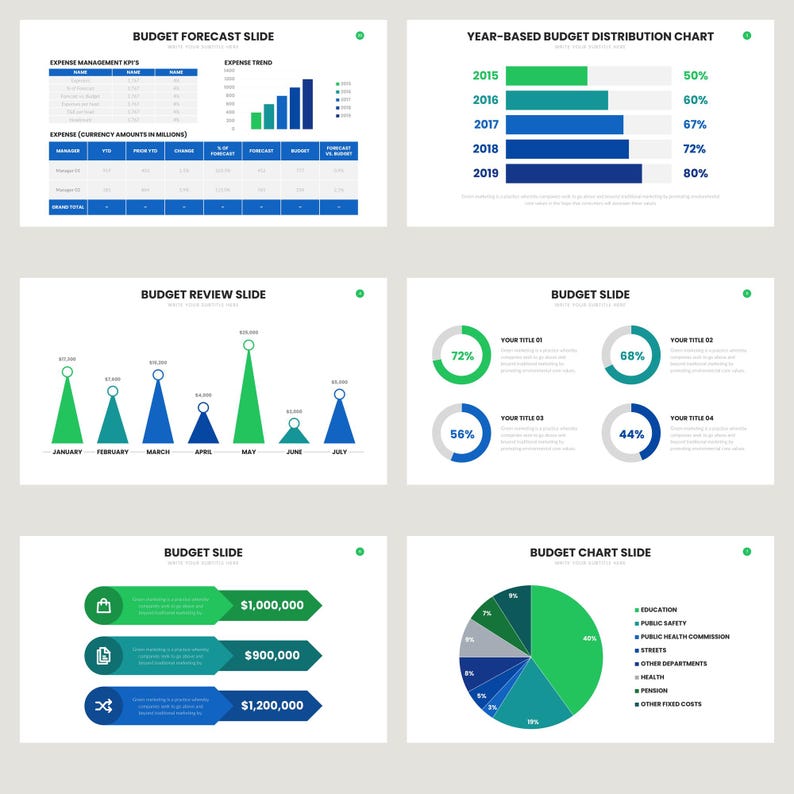 Budget Forecasting Powerpoint Template: Editable Financial Planning ...