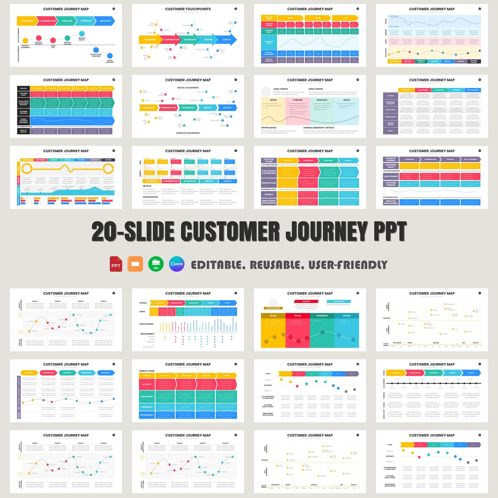 20-slide Customer Journey Infographics PPT Template | Roadmap, Customer ...