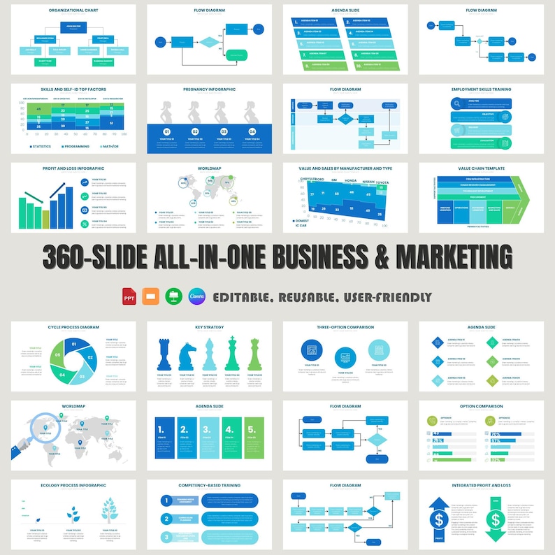 360-slide All-in-one Executive Business Presentation Template ...
