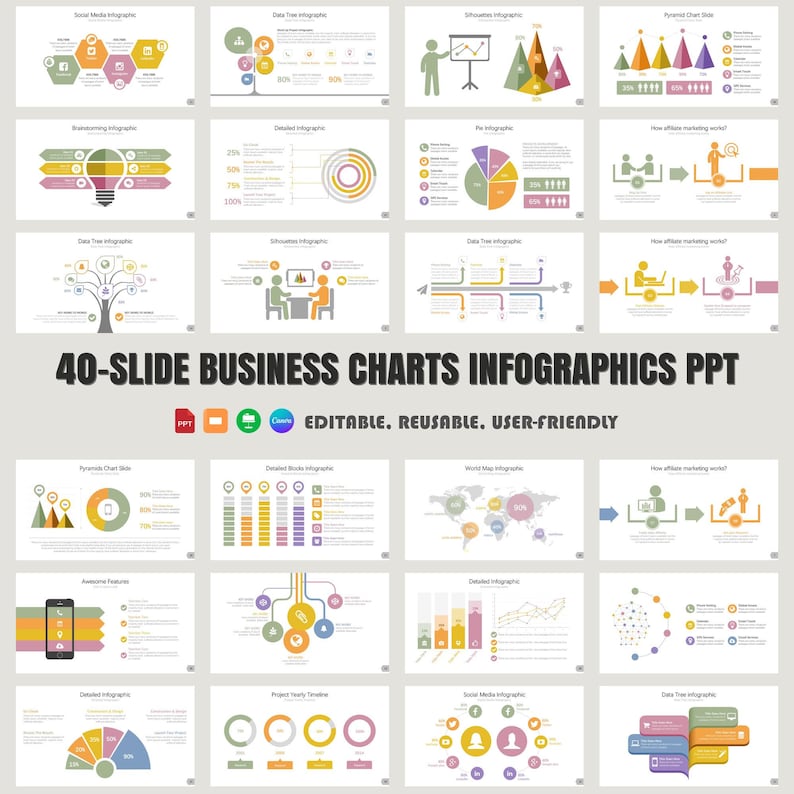 Business Chart Infographics Template: 40 Editable Slides (PPTX) - Etsy